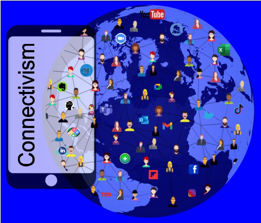 Connectivism: a reason for choice? – Teachnet.ie