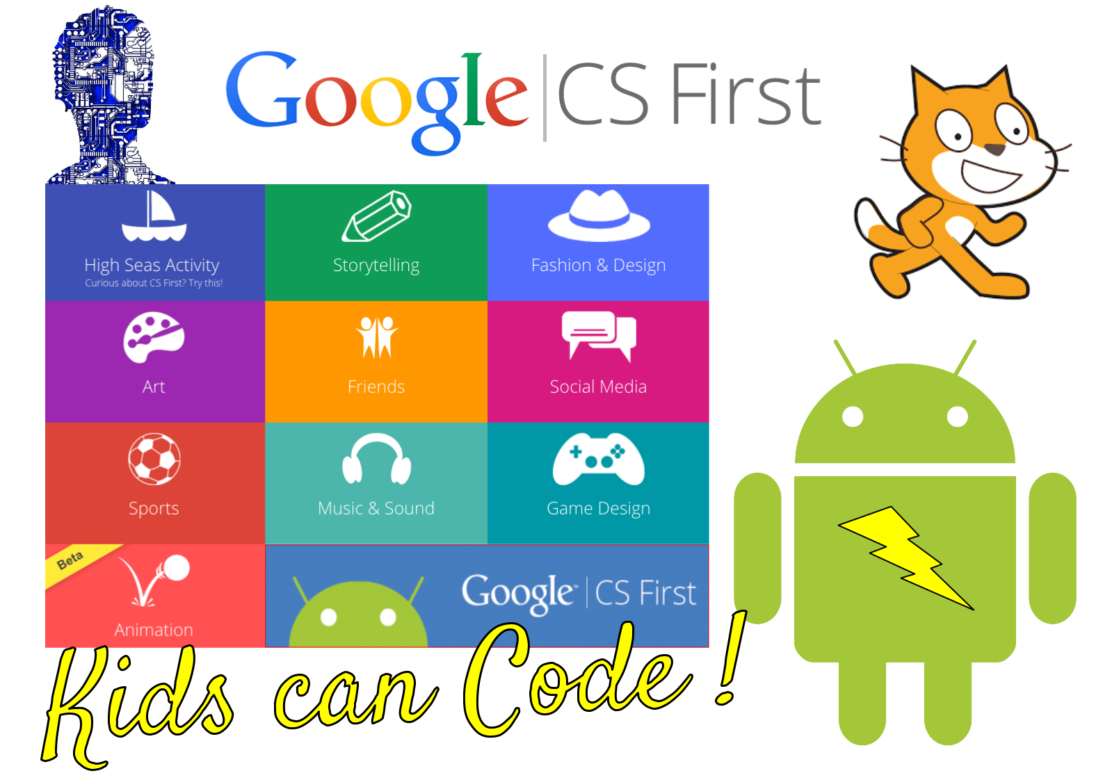 Cs First Teachnet Ie