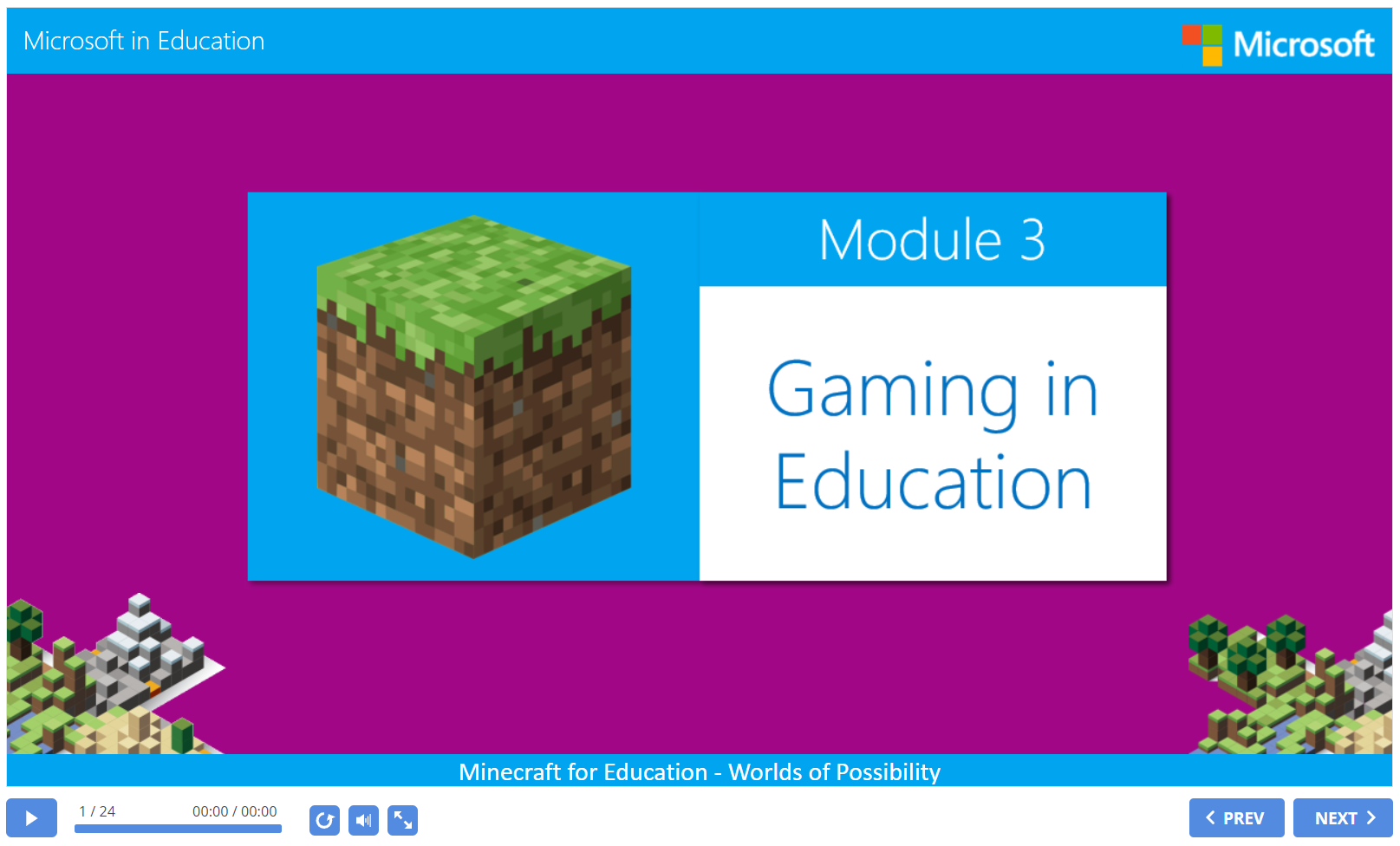 Online Module 1: School Self Evaluation and the Digital Learning ...
