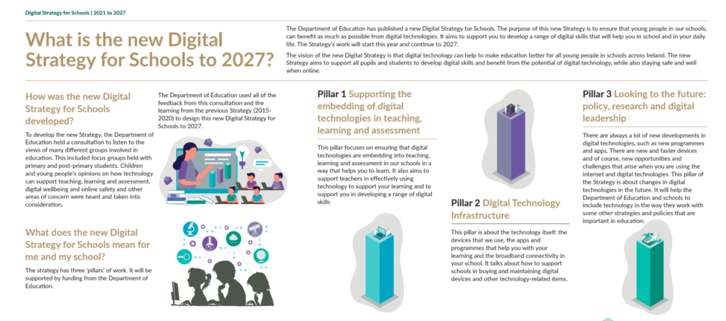 Implementing the “Digital Strategy for Schools to 2027” – Teachnet.ie
