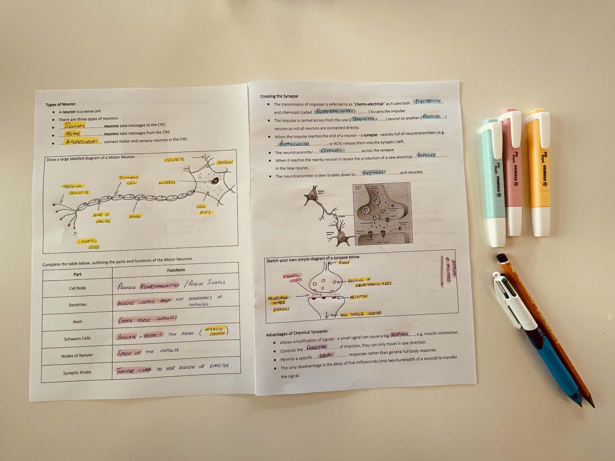 Using Booklets to Support Teaching & Learning – Teachnet.ie