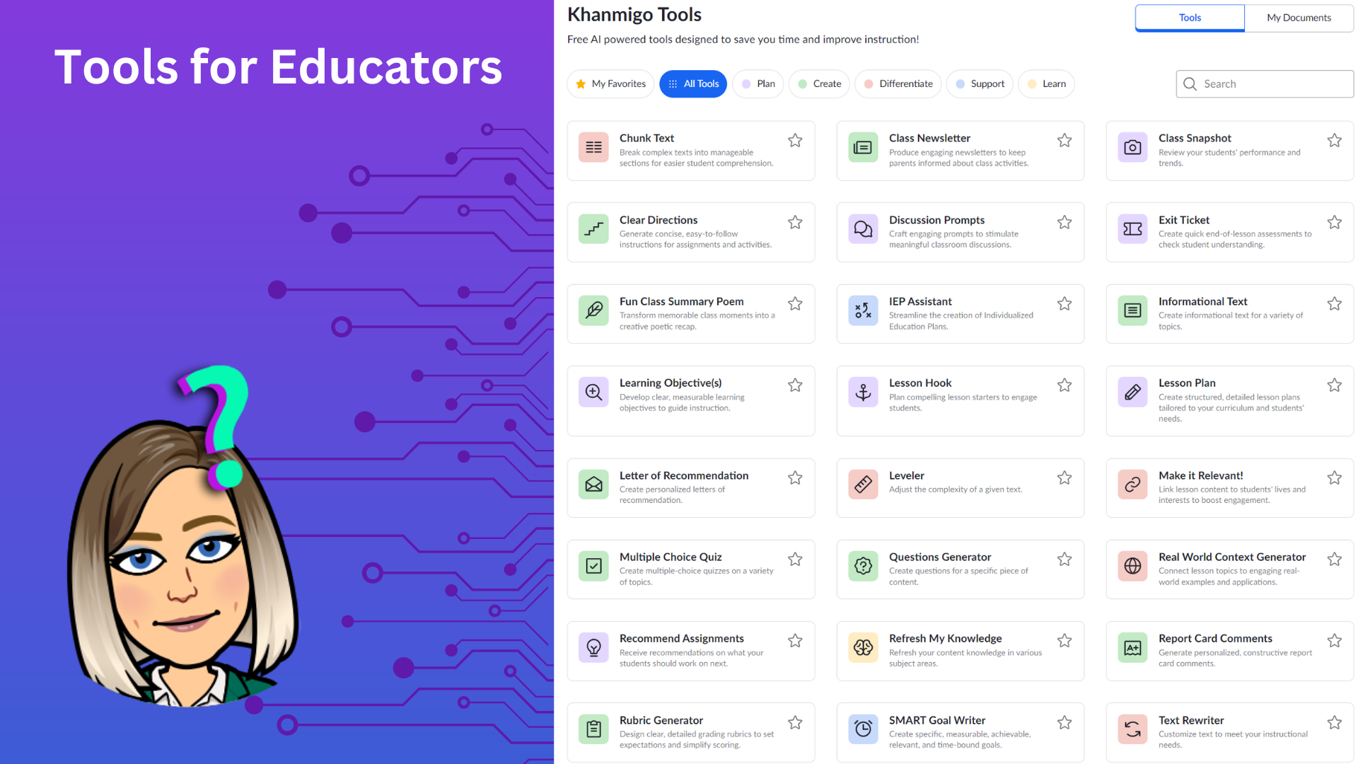 Fancy a Generative AI ‘Ready Meal’? – Teachnet.ie