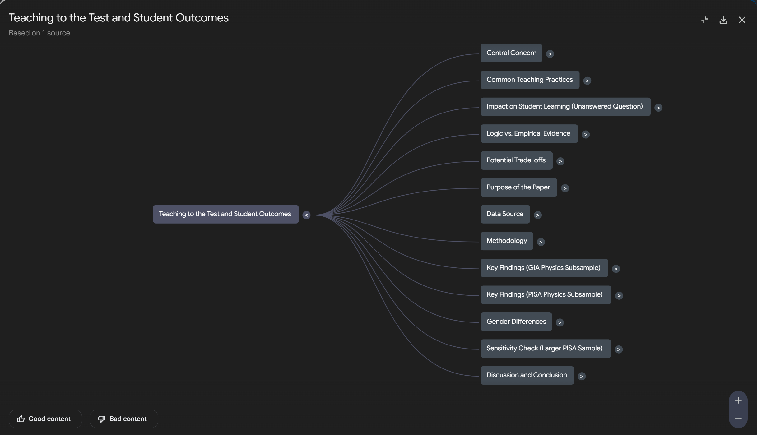 Notebook LM: A must have AI tool for Teachers and Teacher Researchers ...